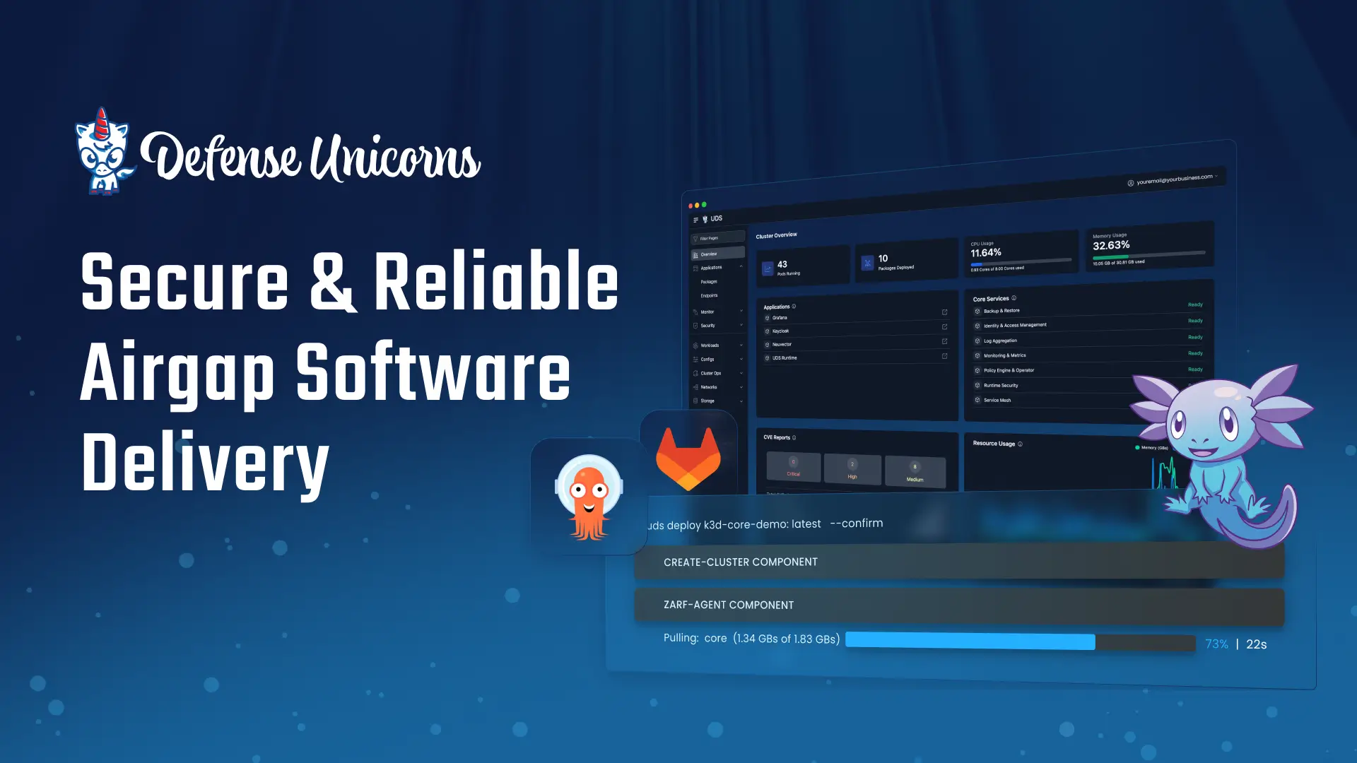 Airgap Software Delivery for the DoD | Overcome Deployment Barriers