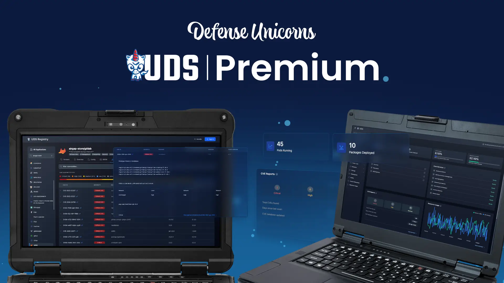 UDS Premium | Elite Software Delivery Platform for Airgap & Cloud ...